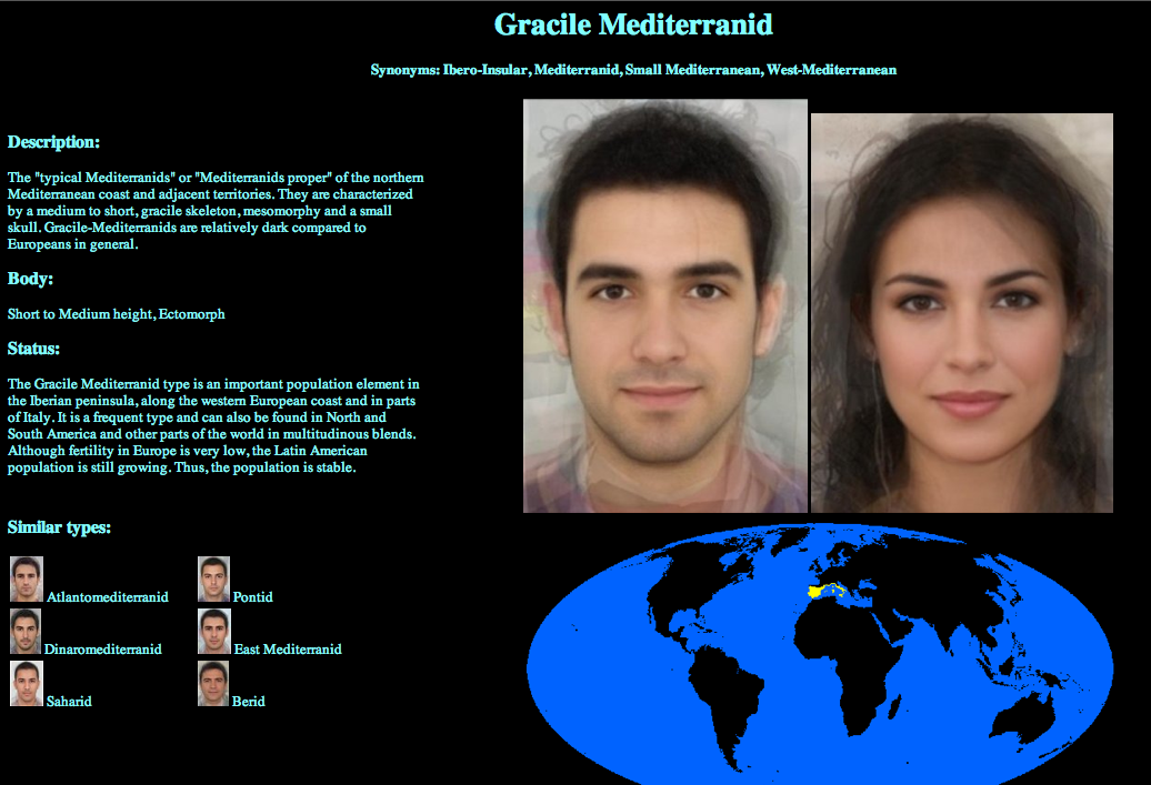 Расология, Антропология, Генетика : Нордиды и Балтиды, Восточные ...